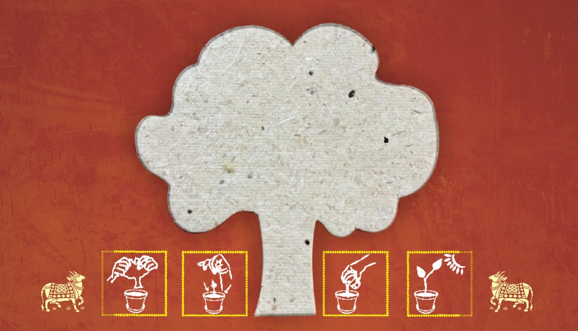 Cow Dung Paper from Gaukriti